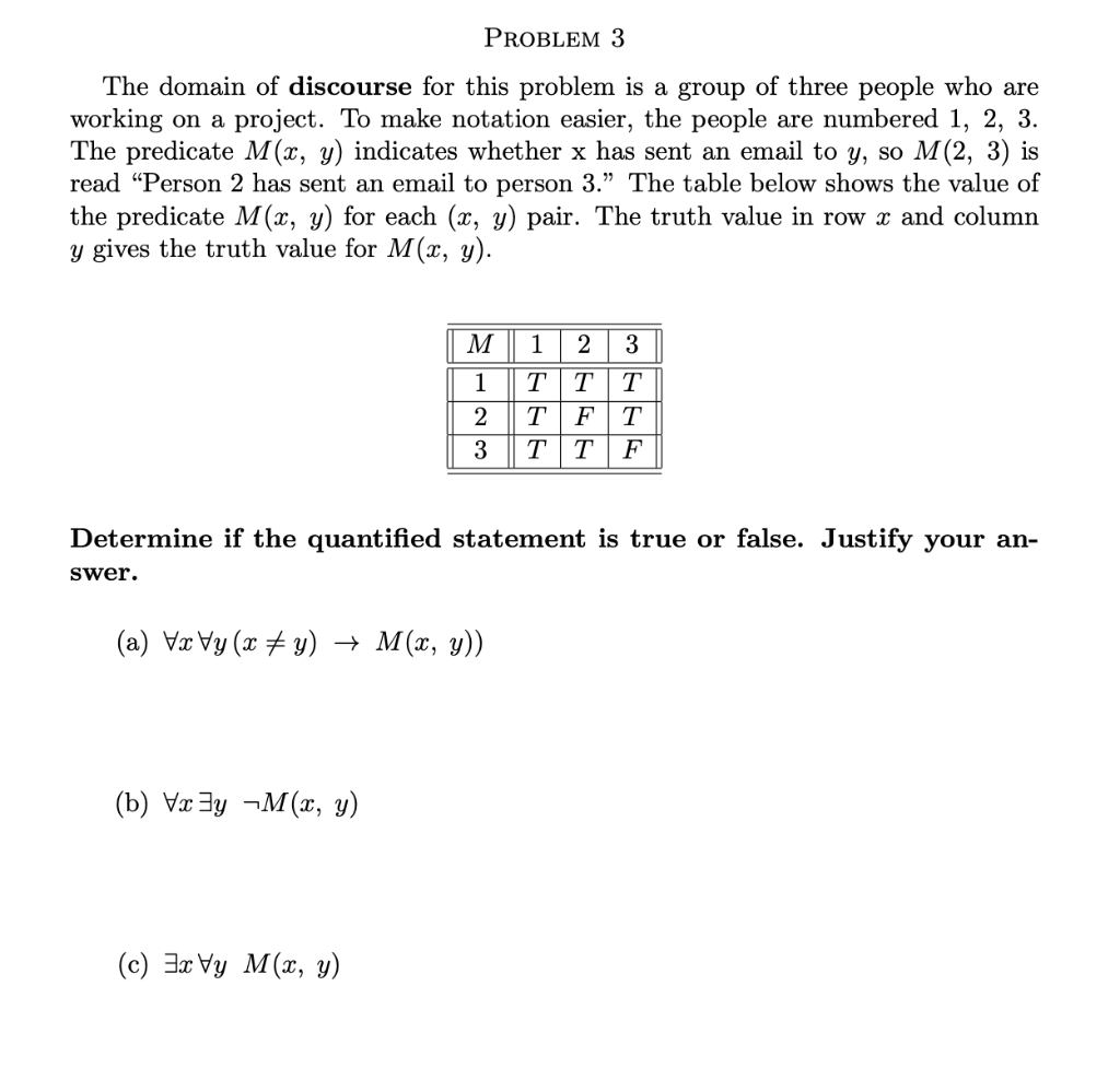 Solved The domain of discourse for this problem is a group | Chegg.com
