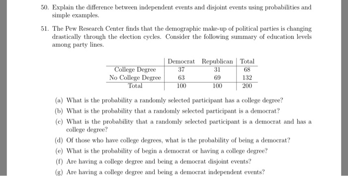 Solved 50. Explain the difference between independent events | Chegg.com