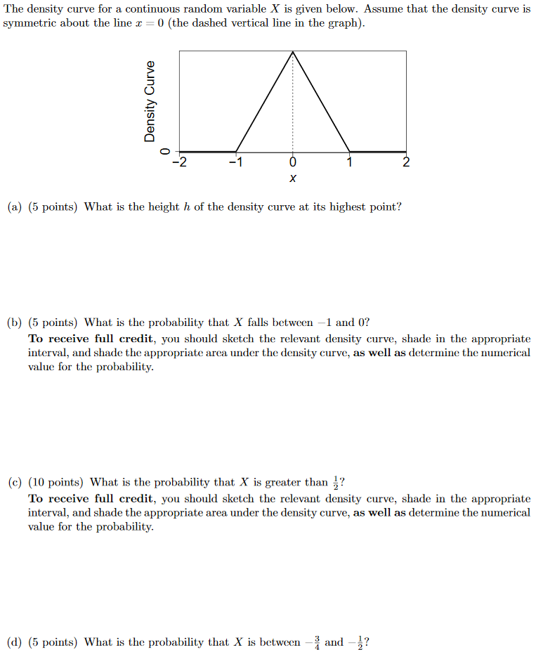 Solved The density curve for a continuous random variable X | Chegg.com