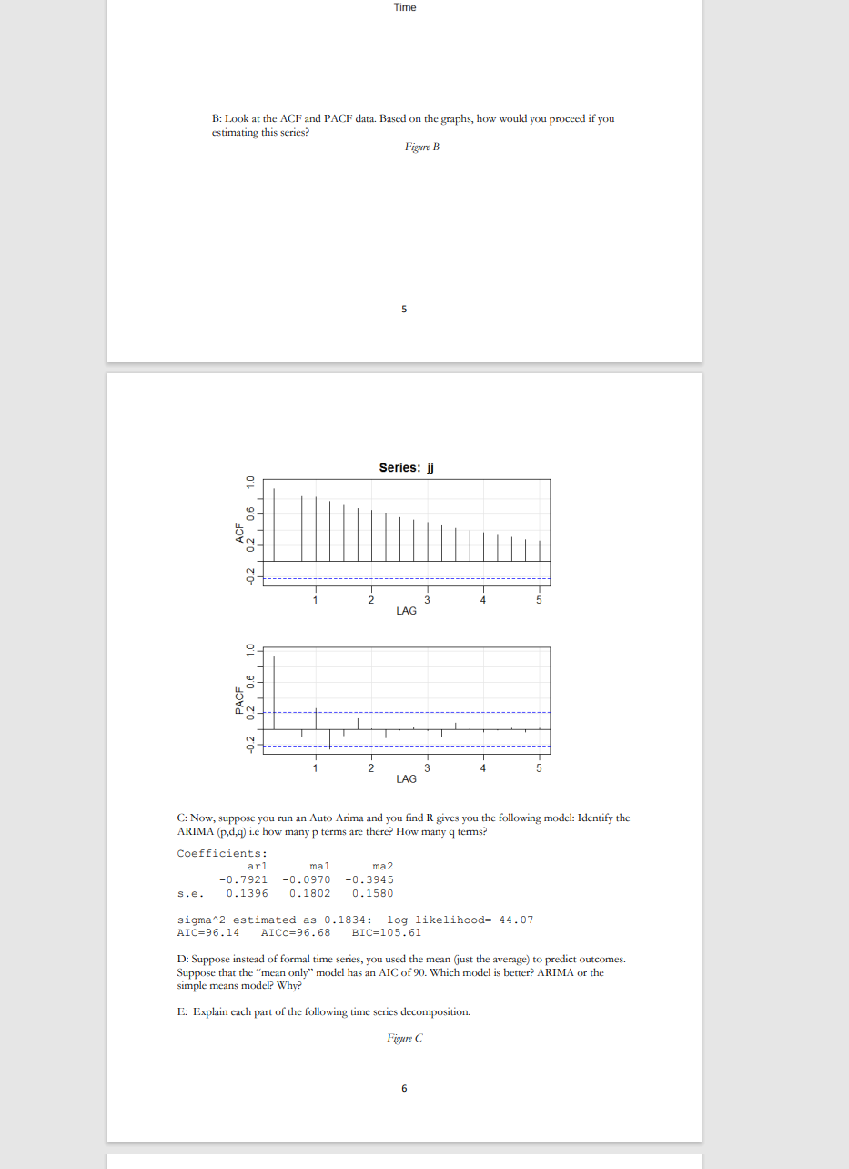 Solved B: Look at the ACF and PACF data. Based on the | Chegg.com
