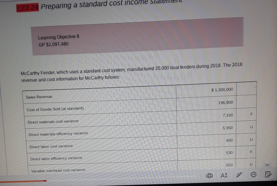Solved 23-24 Preparing a standard cost income Staleme | Chegg.com