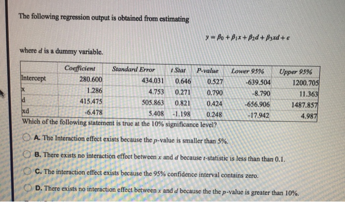 Solved The following regression output is obtained from | Chegg.com