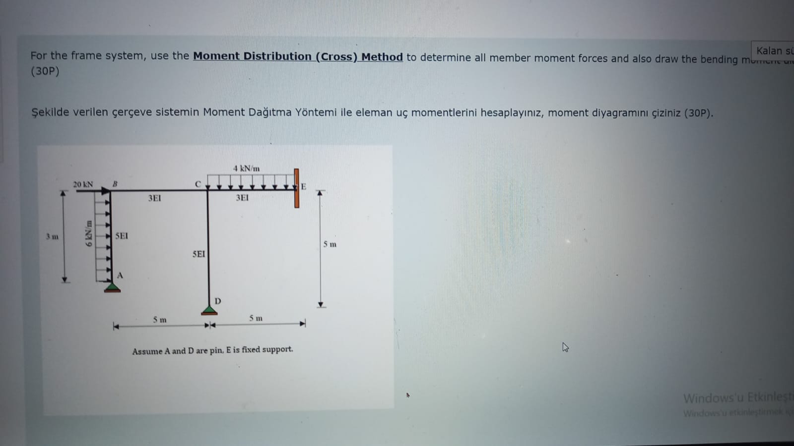 For the frame system, use the Moment Distribution | Chegg.com
