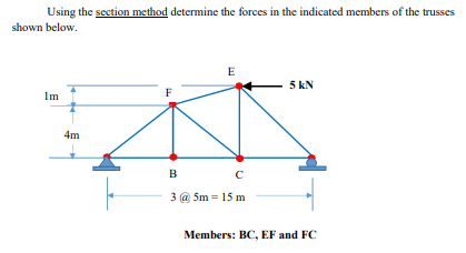 Solved Using the section method determine the forces in the | Chegg.com