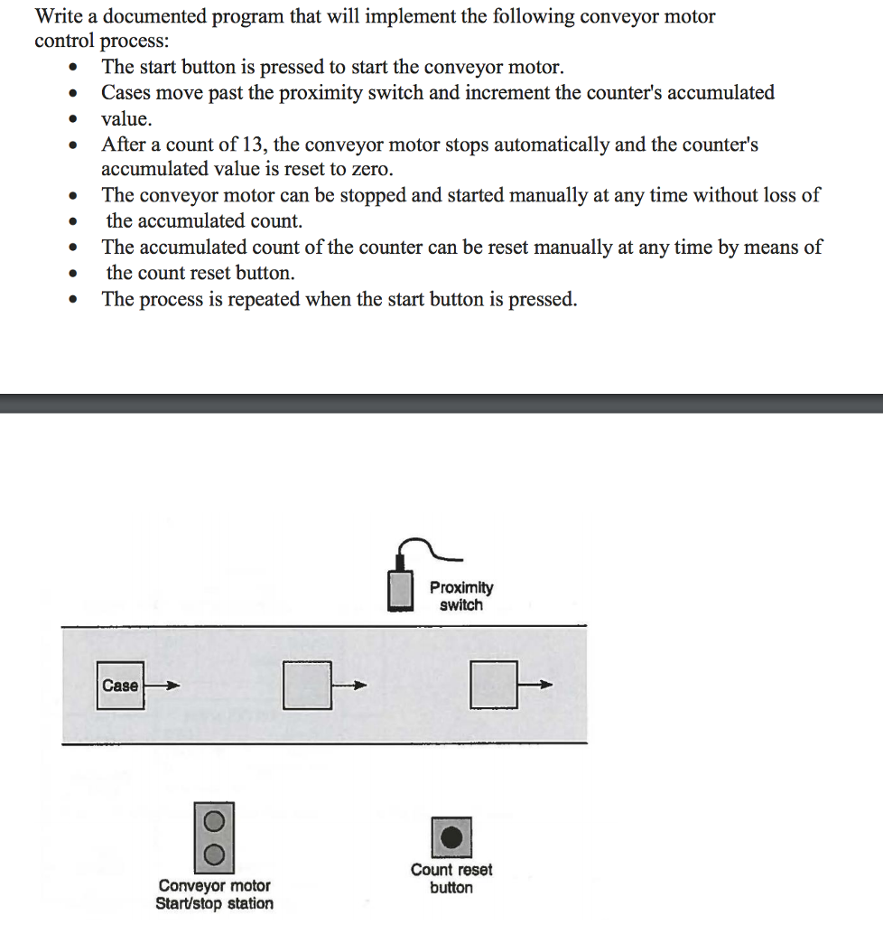 Write A Documented Program That Will Implement The