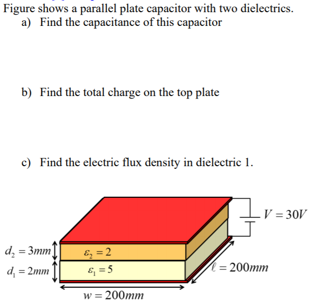 Solved Figure shows a parallel plate capacitor with two | Chegg.com