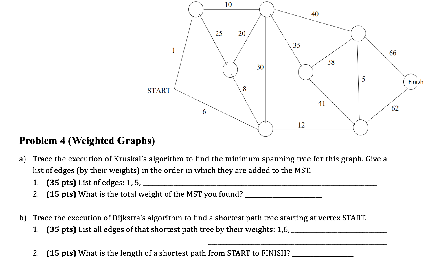 Solved 10 25 20 / 38 Finish START Problem 4 (Weighted | Chegg.com