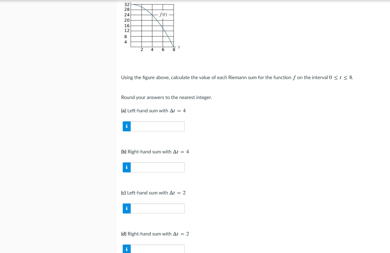 Solved Using the figure above, calculate the value of each | Chegg.com
