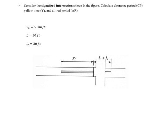 Solved 4. Consider the signalized intersection shown in the | Chegg.com