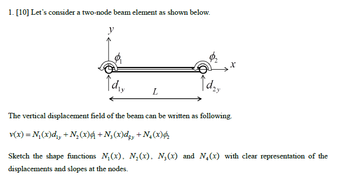 Solved 1. [10] Let's consider a two-node beam element as | Chegg.com