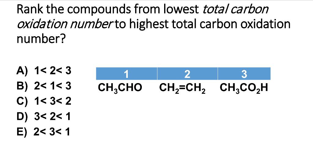 Solved Is conversion of nitrite to nitric oxide reduction or | Chegg.com