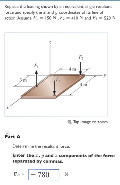 Solved Replace the loading shown by an equivalent single | Chegg.com