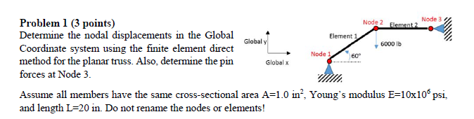 Solved Problem 1 3 points) Determine the nodal displacements | Chegg.com