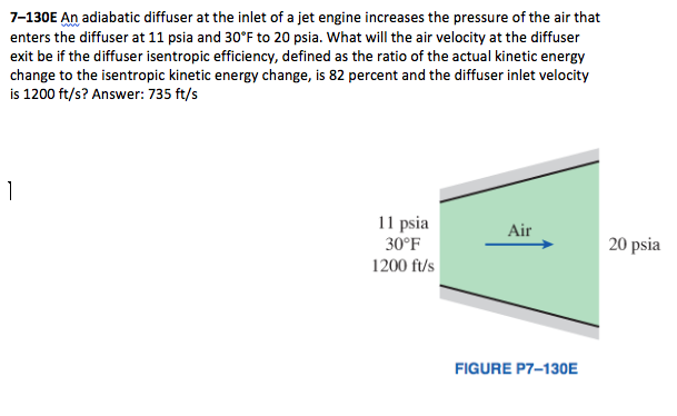 Solved 7-130E An adiabatic diffuser at the inlet of a jet | Chegg.com