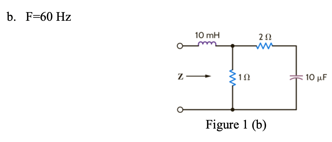 Solved Figure 1 (a)F=60 Hz l'igute 1 (v)Figure 1 (c) | Chegg.com