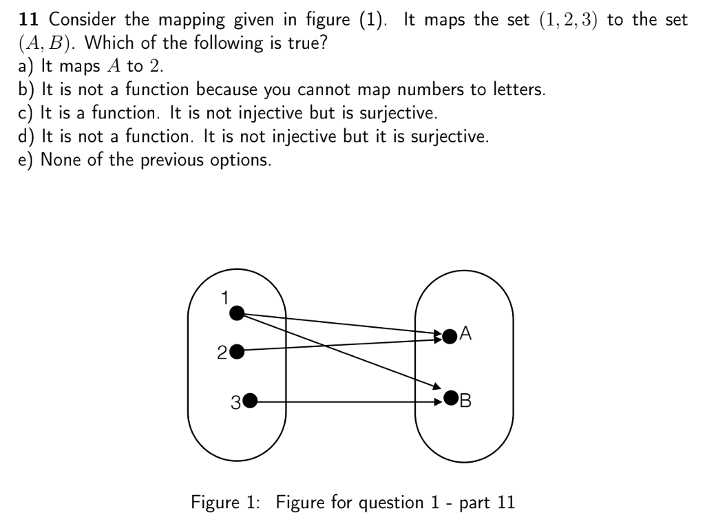 Solved 11 Consider the mapping given in figure (1). t maps | Chegg.com
