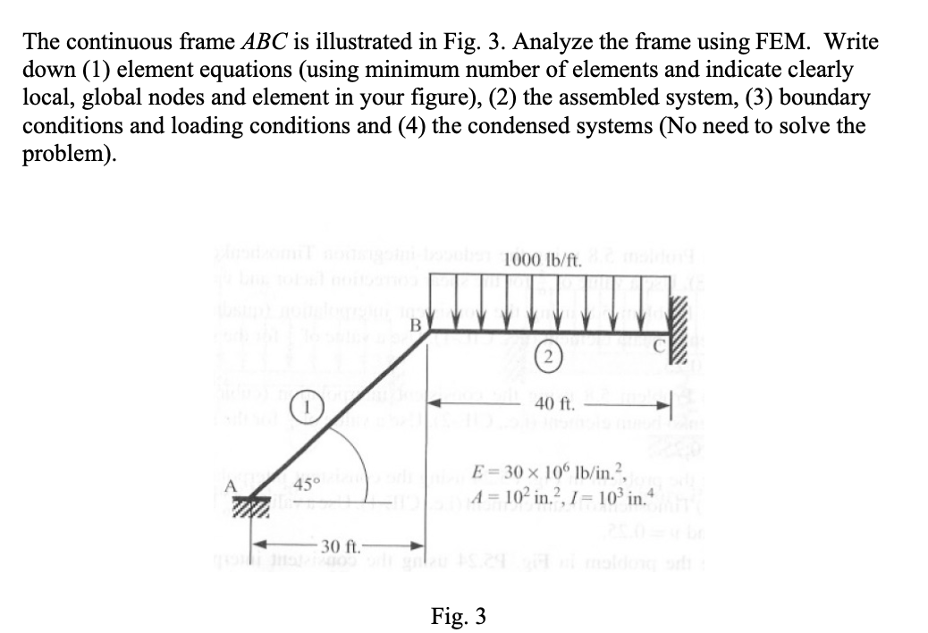 Solved The continuous frame ABC is illustrated in Fig. 3. | Chegg.com