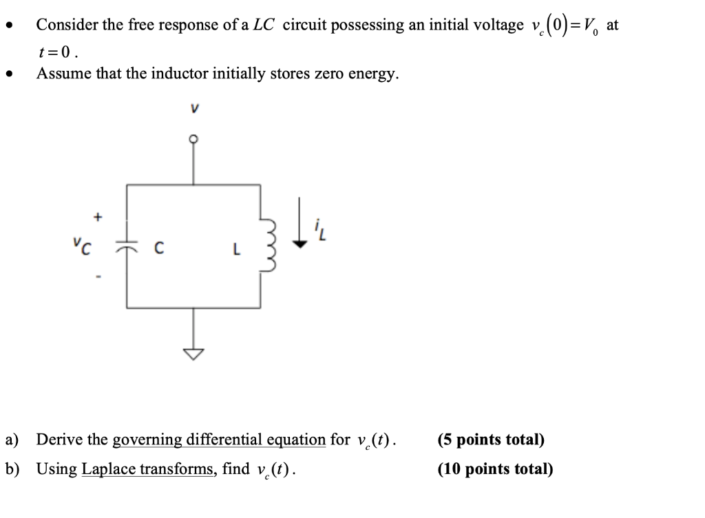 Solved - Consider the free response of a LC circuit | Chegg.com