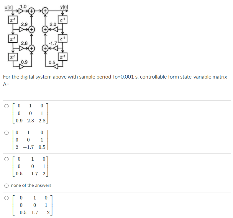 Solved ս[ո] 1.0 y[n] z! 2.9 2.0 N ! 2.8 z1 0.9 0.5 For the | Chegg.com