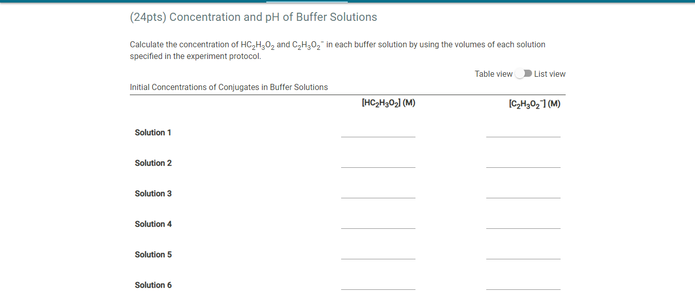Solved Data And Report Submission - Buffer Solutions Buffer | Chegg.com