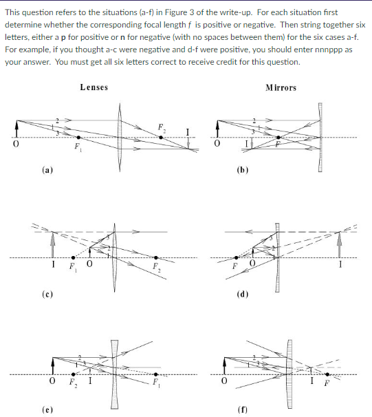 Solved This question refers to the situations (a−f) in | Chegg.com
