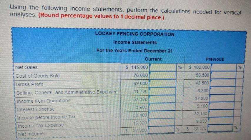 Solved Using the following income statements, perform the | Chegg.com