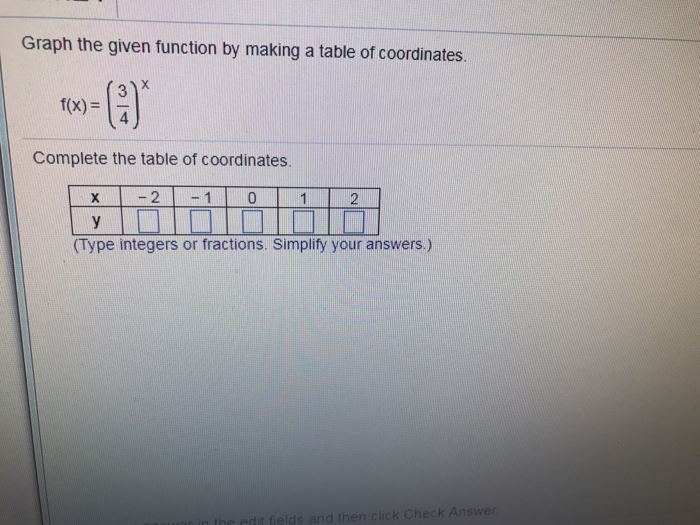 Solved Graph the given function by making a table of | Chegg.com