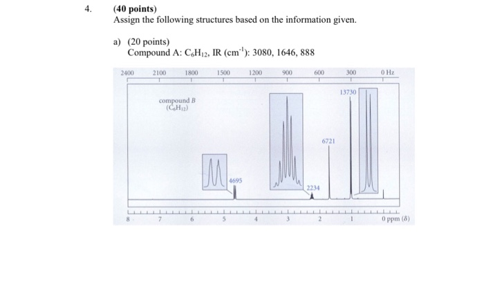 Solved Assign the following structures based on the | Chegg.com