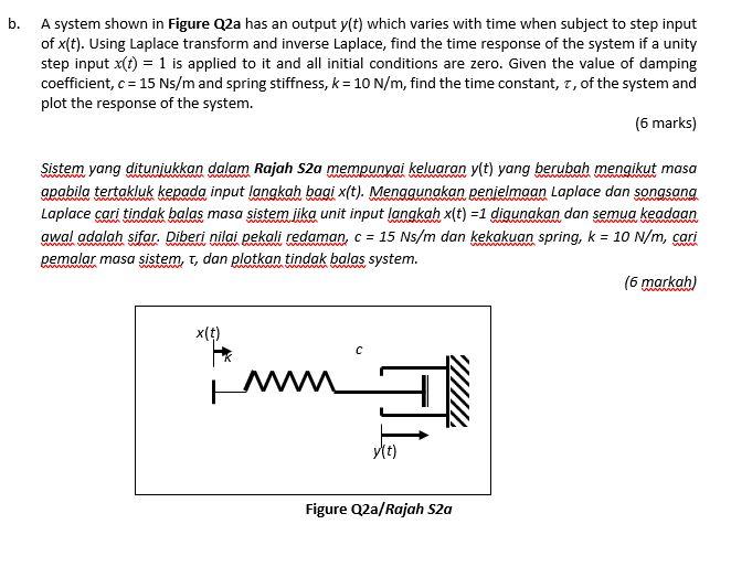 Solved b. A system shown in Figure Q2a has an output y(t) | Chegg.com
