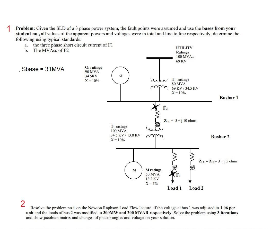 Solved Problem: Given the SLD of a 3 phase power system, the | Chegg.com