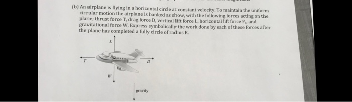 Solved (b) An airpla ne is flying in a horizontal circle at | Chegg.com