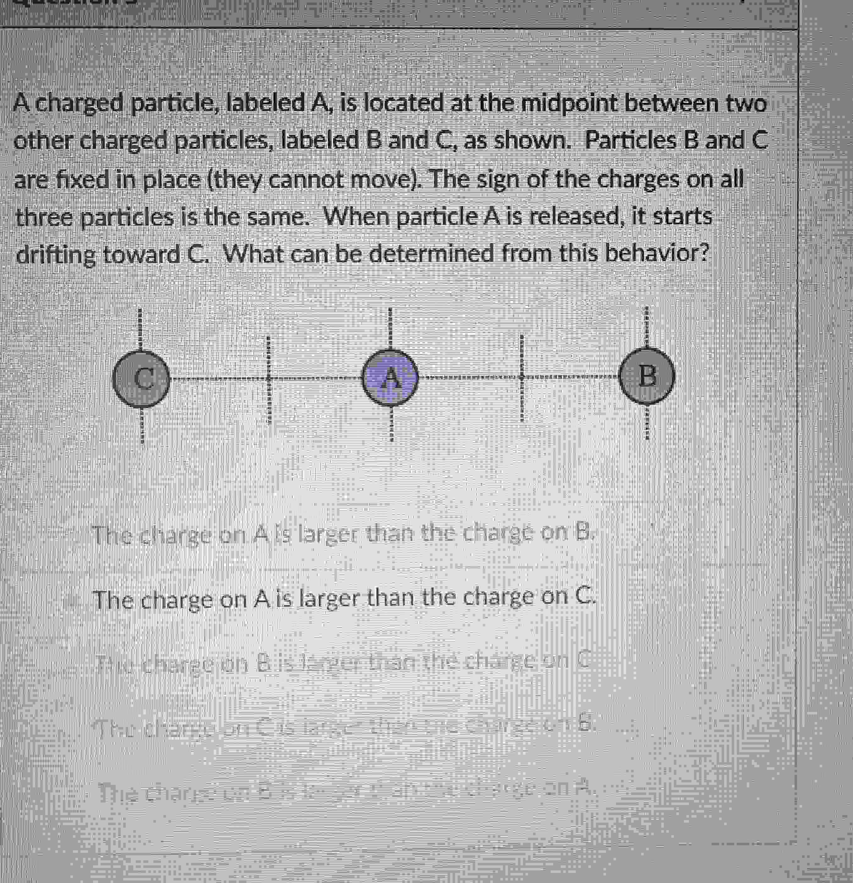 Solved A charged particle, labeled A; is located at the | Chegg.com