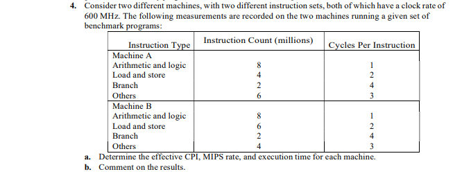Solved 8 1 4. Consider two different machines, with two | Chegg.com
