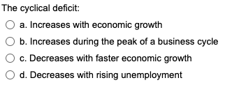Solved The cyclical deficit: a. Increases with economic | Chegg.com