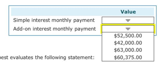 Solved Value Simple interest monthly payment Add-on interest | Chegg.com