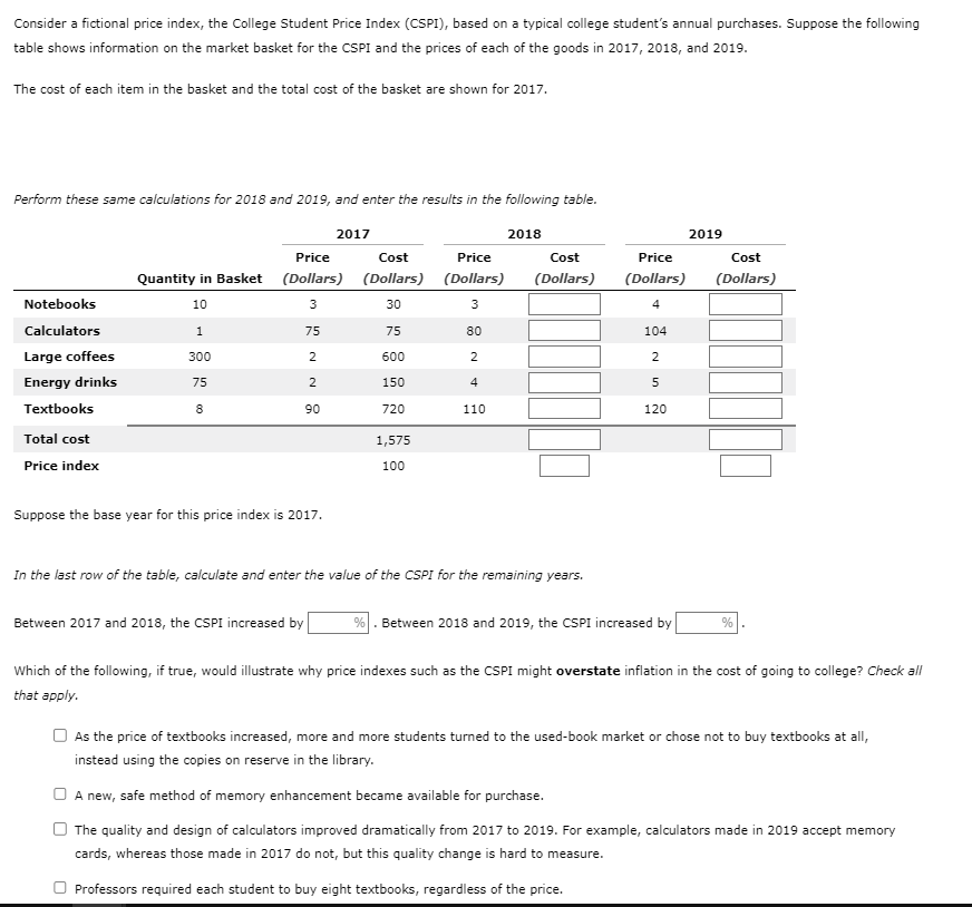 Solved Consider a fictional price index, the College Student | Chegg.com