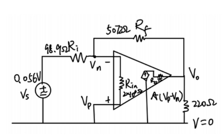 Solved Include the node equations for the practical op-amp | Chegg.com