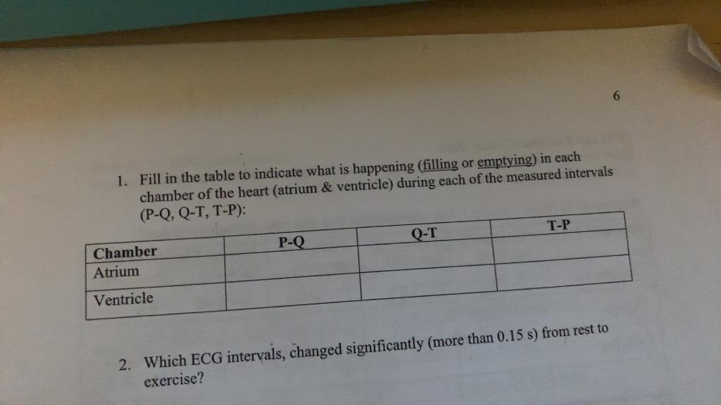 Solved Please fill out the table with either FILL or EMPTY | Chegg.com