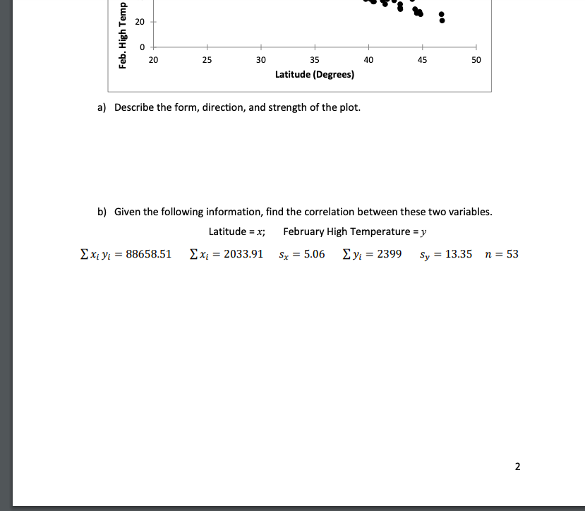 Solved 2. Below is a scatterplot of the relationship between | Chegg.com