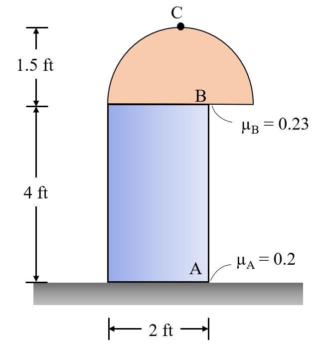 Rectangular block A weighs 100 lb and the half-circle | Chegg.com Rectangular block A weighs 100 lb and the half-circle | Chegg.com