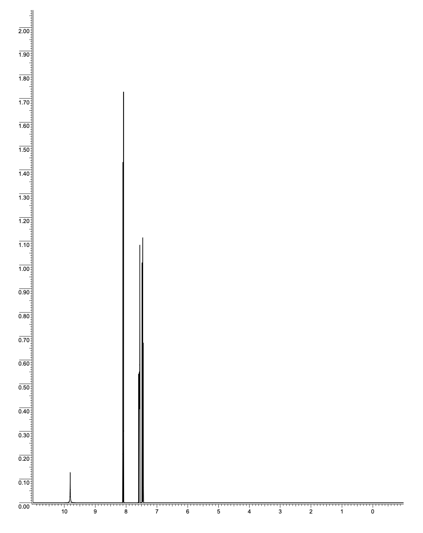Solved Determine the Unknown compound by analyzing the IR | Chegg.com