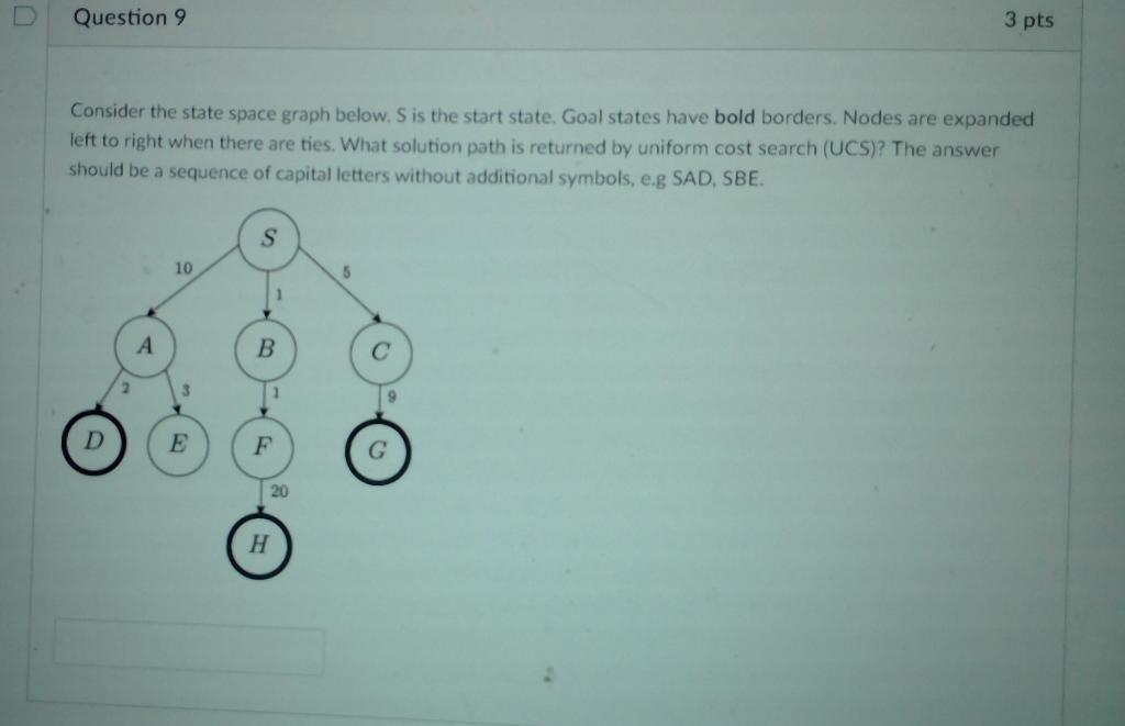 Solved Consider the state space graph below. S is the start | Chegg.com
