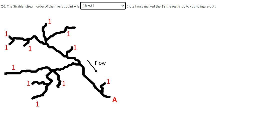 Solved Q6: The Strahler stream order of the river at point A | Chegg.com
