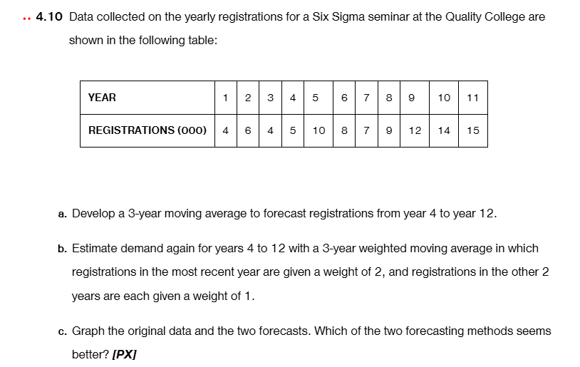 Solved Show me the steps to solve .. 4.10 ﻿Data collected on | Chegg.com