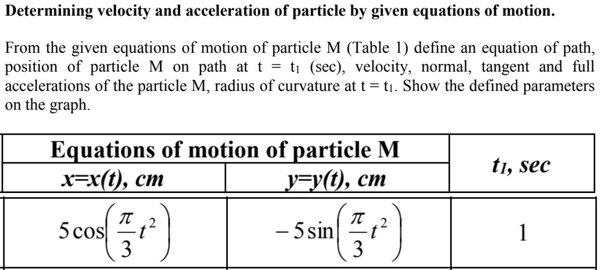 Solved Determining velocity and acceleration of particle by | Chegg.com