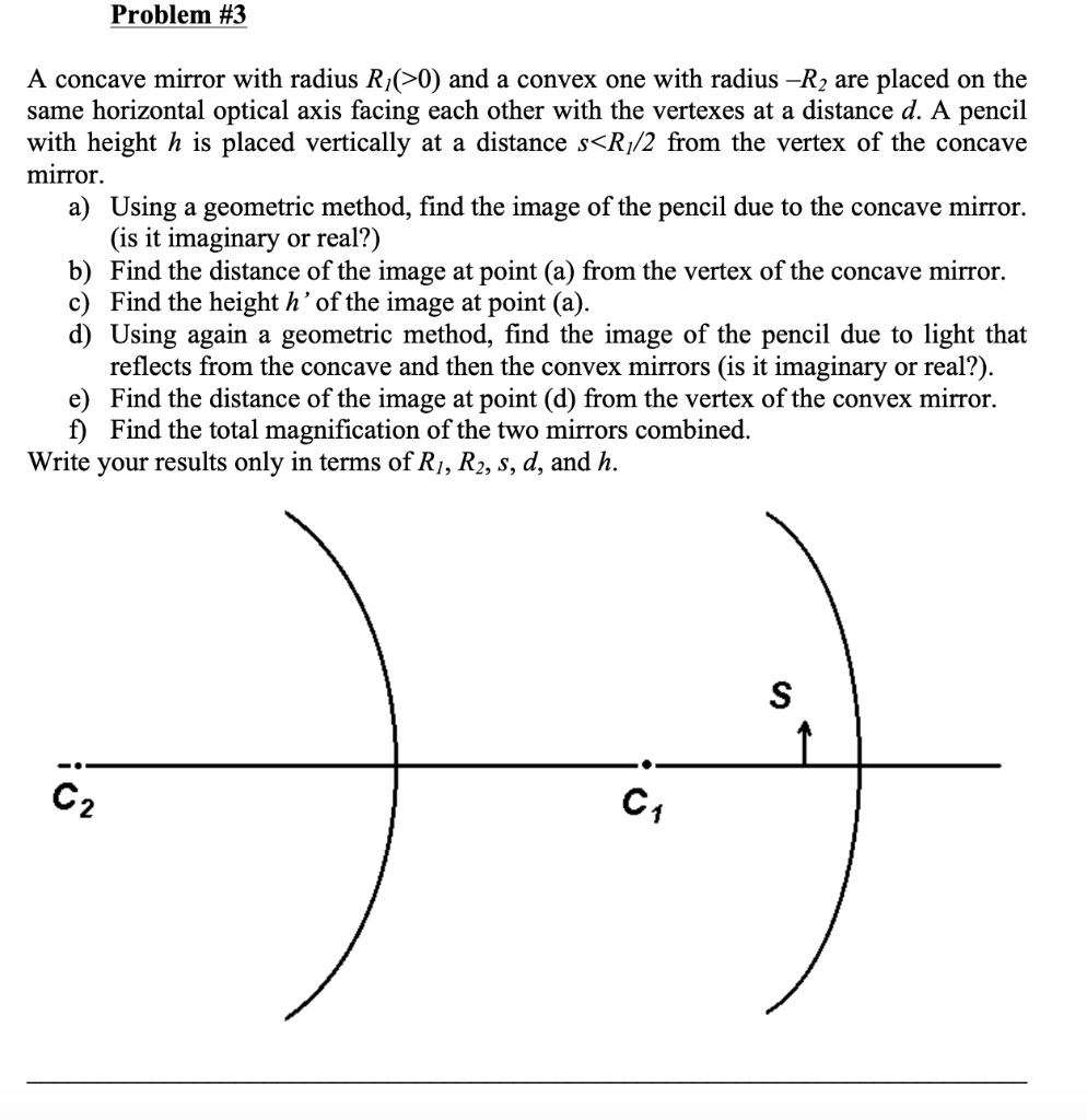 Solved Problem #3 A concave mirror with radius R/(>0) and a | Chegg.com