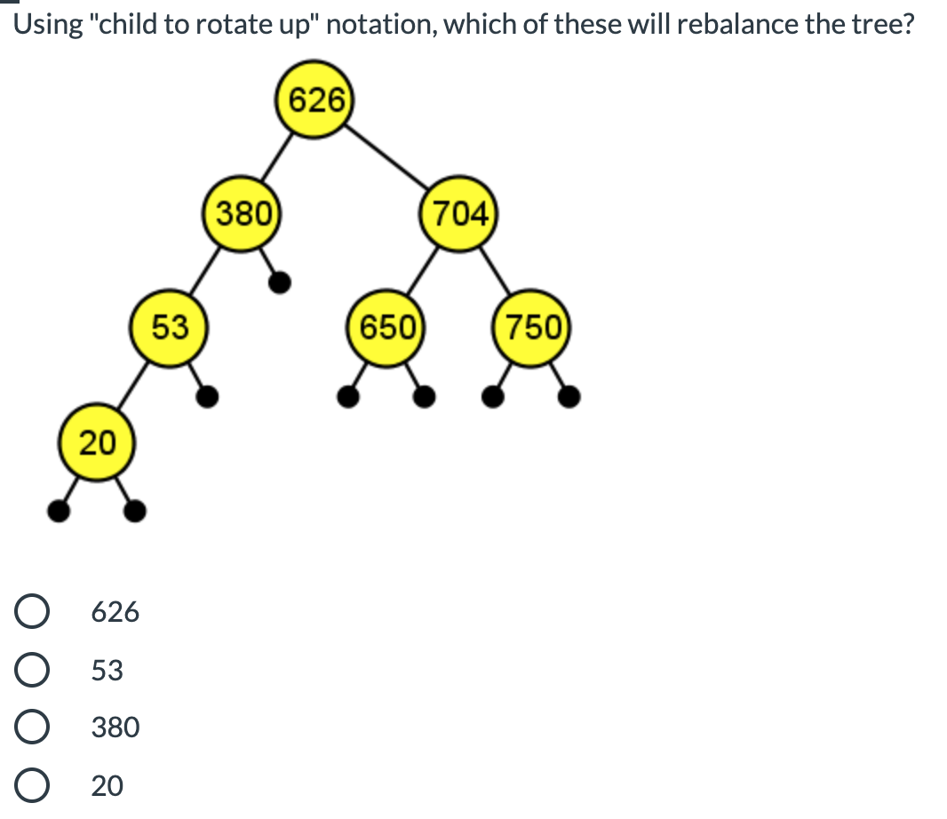 Solved In the array implementation of a heap, which index | Chegg.com