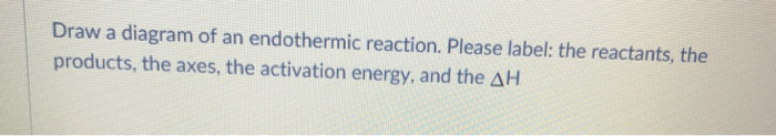 Solved Draw a diagram of an endothermic reaction. Please | Chegg.com
