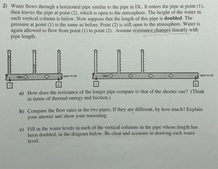 Solved 2) Water flows through a horizontal pipe similar to | Chegg.com