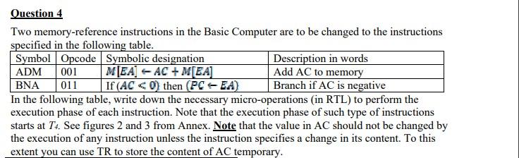 Solved I already have the solution i just dont understand | Chegg.com